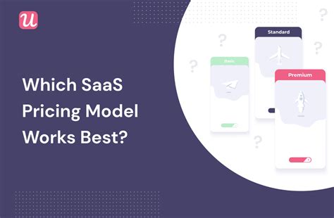 The In Depth Guide To SaaS Pricing Models And Strategies Examples Included