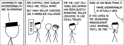 3105 Interoperability Xkcdfyi