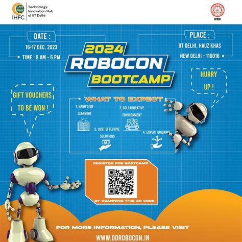 Dd Robocon 2025 Stage 1 Results 2025 James B Jones