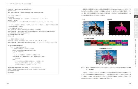 楽天ブックス つくりながら学ぶ！pytorchによる発展ディープラーニング 小川雄太郎 9784839970253 本