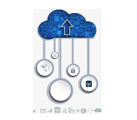 Linux Cloud Hosting Service In Usa And Uk Agm Web Hosting