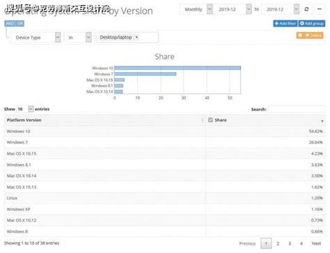 现在还能用吗手机还能用吗我还能说什么大山谷图库