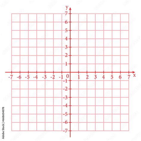 Cartesian Plane In Geometry Cartesian Coordinate System With Numbers