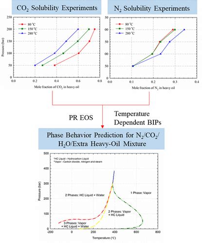 36 Calculate X Bar JordanleeShane