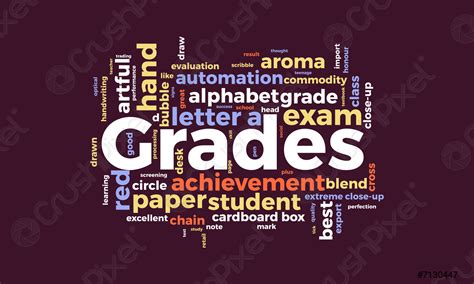 Grades Word Cloud Template Grades Concept Vector Tagcloud Background