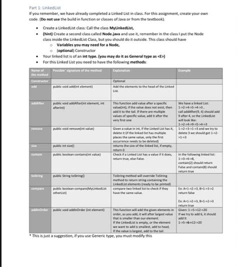 Part 1 Linkedlist If You Remember We Have Already