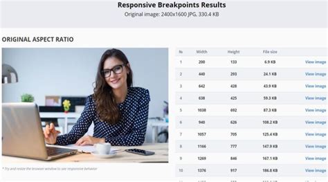 responsive image breakpoints generator crea sets de imágenes