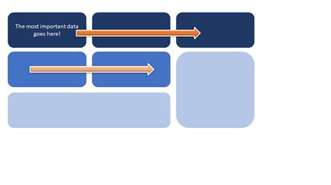 Building An End To End Analytic Solution In Power Bi Part 4 From Chart To Insight Data Mozart
