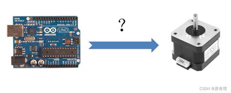 arduino控制42步进电机——先动起来 arduino控制步进电机 csdn博客