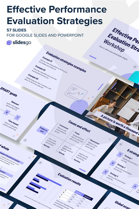 Effective Performance Evaluation Strategies Workshop Effective Performance Evaluation Strategies Workshop