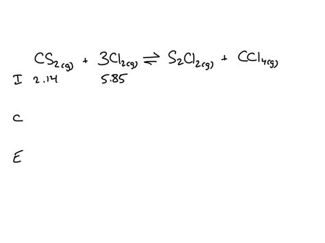 solved carbon disulfide and chlorine react according to the following
