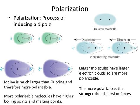 chapter intermolecular forces ppt download