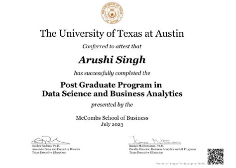 Arushi Singh On Linkedin Datascience Businessanalytics