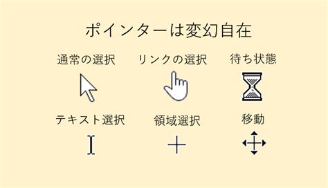 ポインター（pointer）とは パソコン用語集（pc yougo）