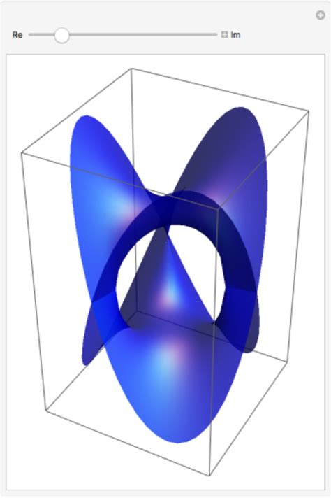 Riemannsurfaceplot3d Wolfram Function Repository
