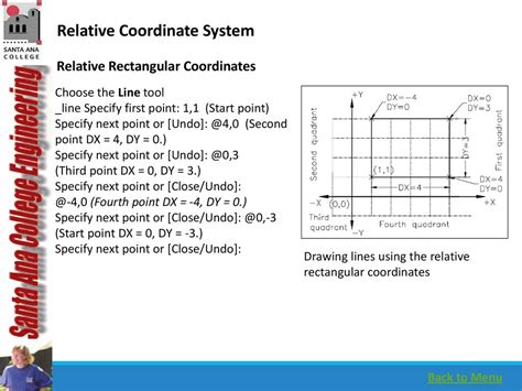 Learning Objectives • Dynamic Input Line Tool • Coordinate Systems Ppt Download