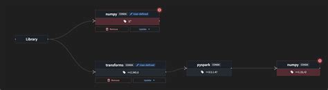 Palantir Extension For Visual Studio Code Environment Debugger Palantir