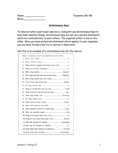 Alien Dichotomous Key Worksheet Answers