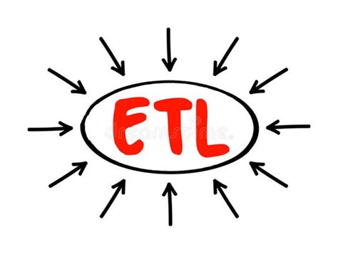 Etl Extract Transform Load Is A Three Phase Process Where Data Is