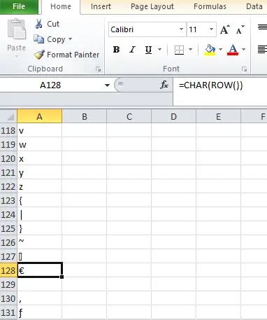 Excel Tip Insert The Euro Symbol Into Your Excel Workbook How To Excel At Excel