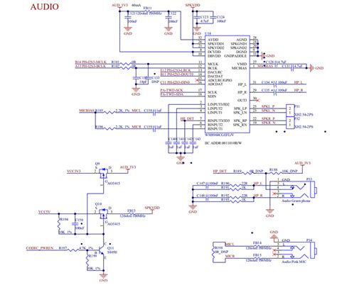 飞凌T507开发板试用体验3 调试wifiaudio测试 飞凌嵌入式 电子技术论坛 广受欢迎的专业电子论坛