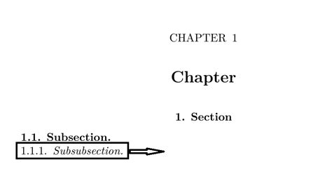 Table Of Contents Moving To The Right Subsubsection In Toc Tex