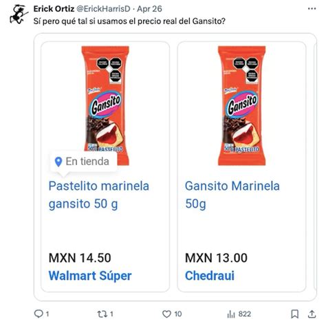 Índice Gansito ¿cuántos Se Pueden Comprar Con El Salario Mínimo Explotan Memes En Redes Infobae