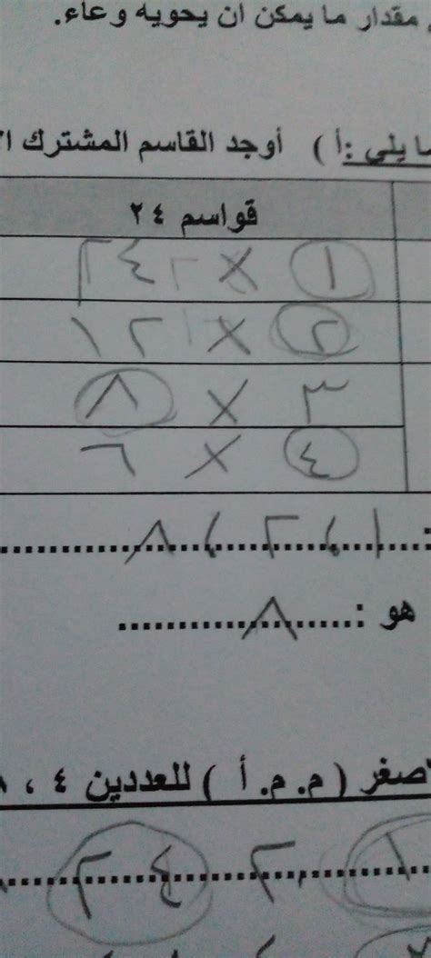 Multilingual Math Resources