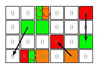 Matrices Tikz Text In Rectangular Split Inside Matrix TeX LaTeX Stack Exchange