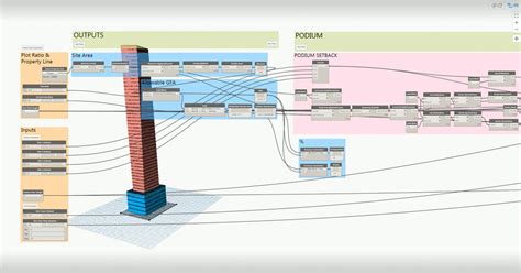 Harnessing AI In The Modelling Of Built Spaces Insight