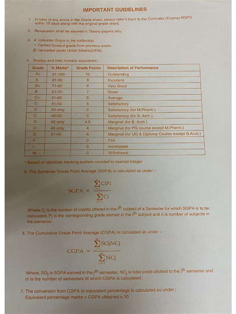 Cgpa Conversion Certificate Pdf