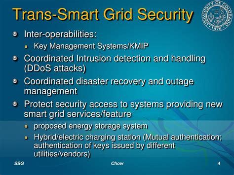 Ppt Secure Smart Grid Powerpoint Presentation Free Download Id 1371777