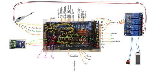Arduino Automatic Gate Controller Coding Advice Programming Arduino Forum