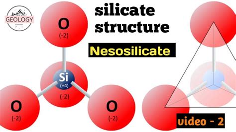 Silicate Structure Video 2 Nesosilicate Lecture 34 Of Mineralogy Geologyaspirant Youtube