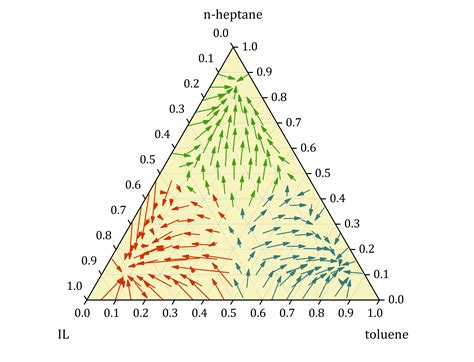 Origin 2023 Feature Highlights