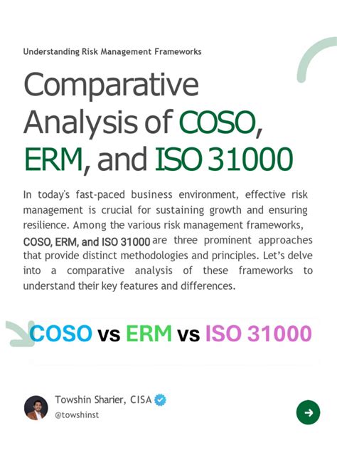 Coso Erm Vs Iso 31000 Pdf Risk Management Risk