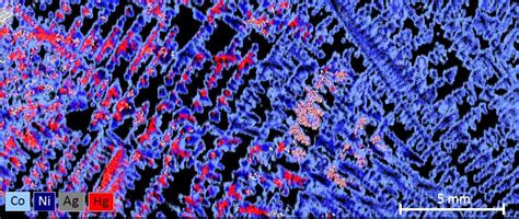 Identification And Determination Of Ore Elements At Trace Levels Bruker