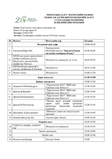 МЗЭХ ны Хөдөө аж ахуй Биотехнологийн залуу судлаачдын холбоо Added A New МЗЭХ ны Хөдөө аж