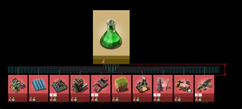 Alt F4 63 Dana Dev Blog Spaghetti Recipe Graphs