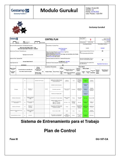 Plan De Control Pdf Calidad Comercial Sistema De Manejo De Calidad
