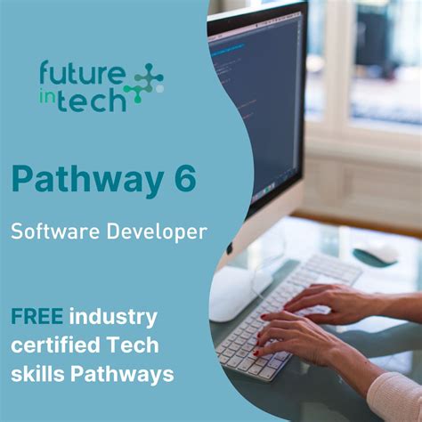 future in tech on linkedin futureintech careerintech learning