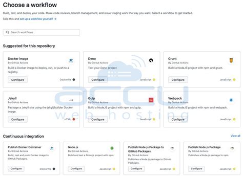 Automated Testing And Continuous Integration In WordPress
