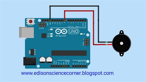 Coffin Dance Music Using Arduino