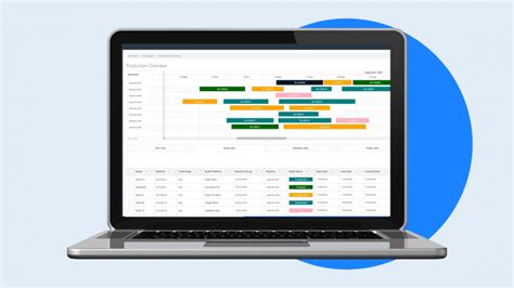 How Can Mes And Workflow Software Transform Production Planning For Additive Manufacturing Amfg