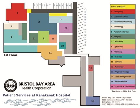 Campus Maps Bristol Bay Area Health Corporation