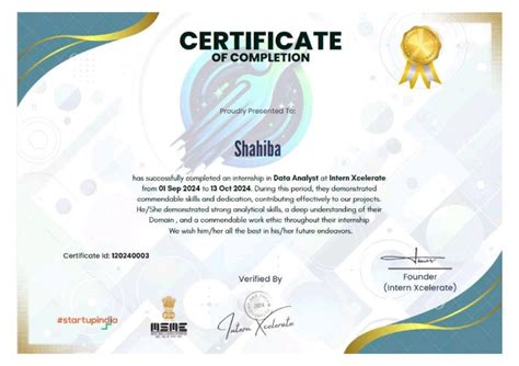 Shahiba Siddiqui On Linkedin Dataanalytics Internshipexperience Growth Learning