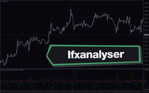 Ifxanalyser Mt4 Indicator Download For Free Mt4collection