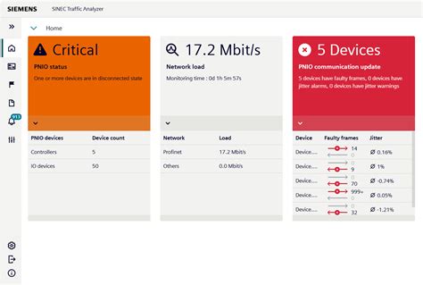 Sinec Traffic Analyzer