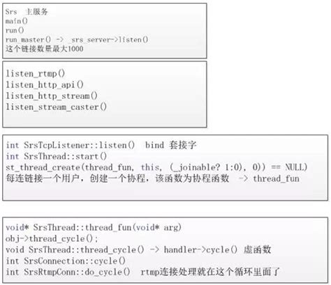 Simple Rtmp Server Rtmp Hls