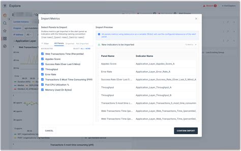 Dashboard Health Monitoring Improving The Embedded Grafana Alerting Experience Last